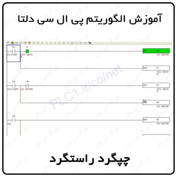 آموزش Plc الگوریتم پی ال سی دلتا ، 4 ، چپگرد راستگرد پی ال سی وان